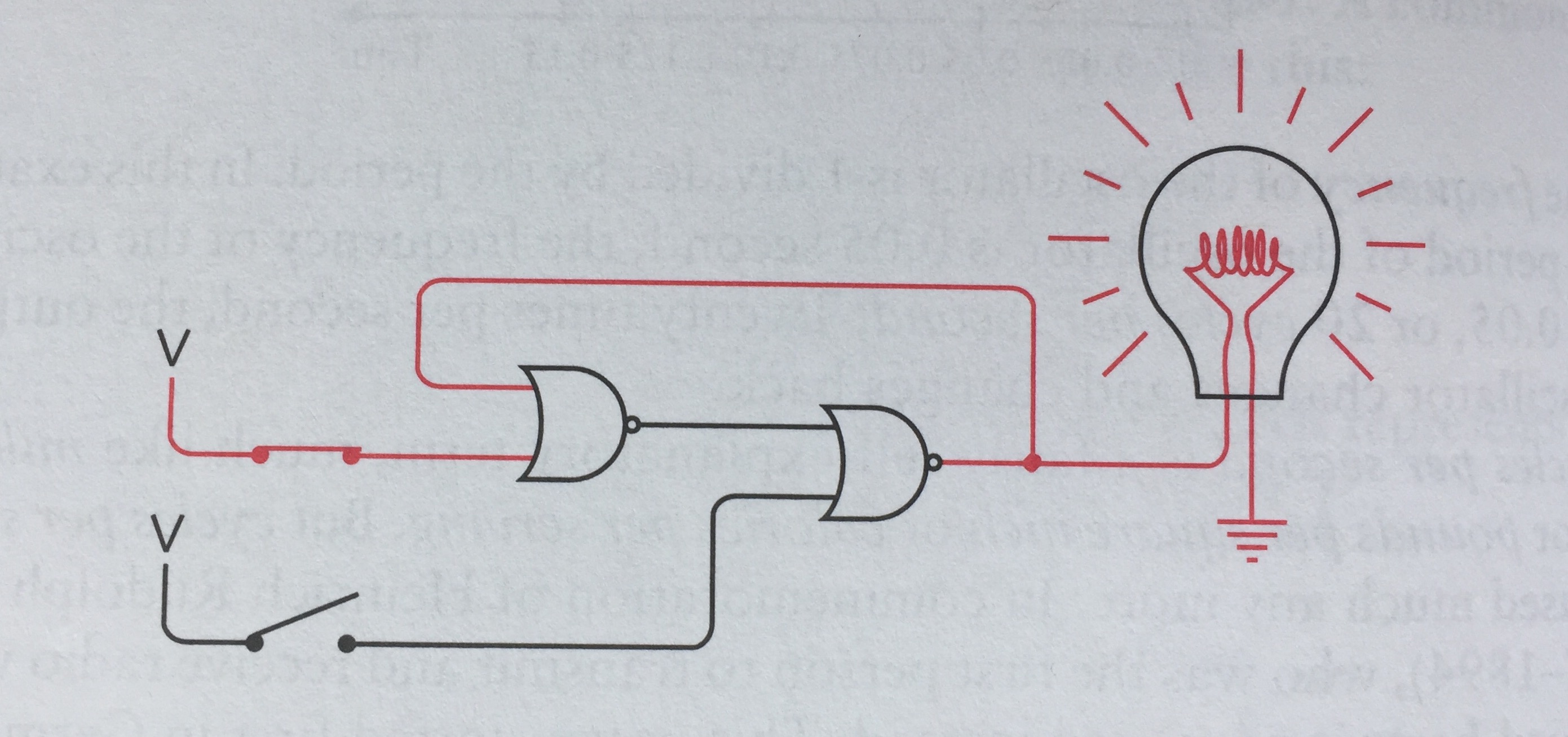 What you could learn from Code by Charles Petzold (2000, 364 pages ...
